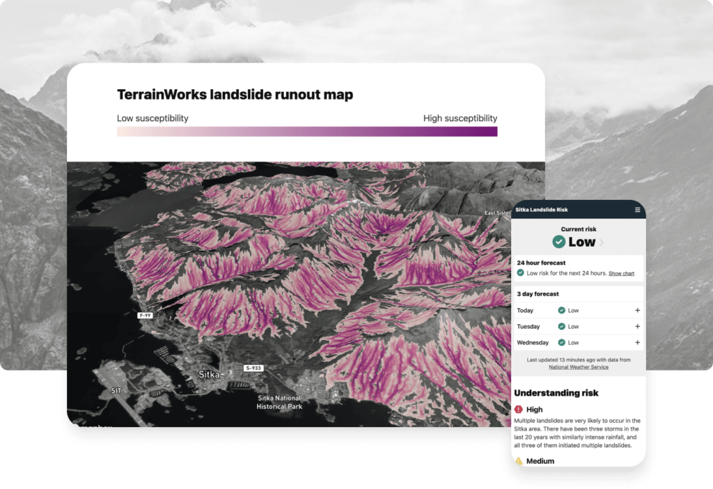 Projects • Element 84