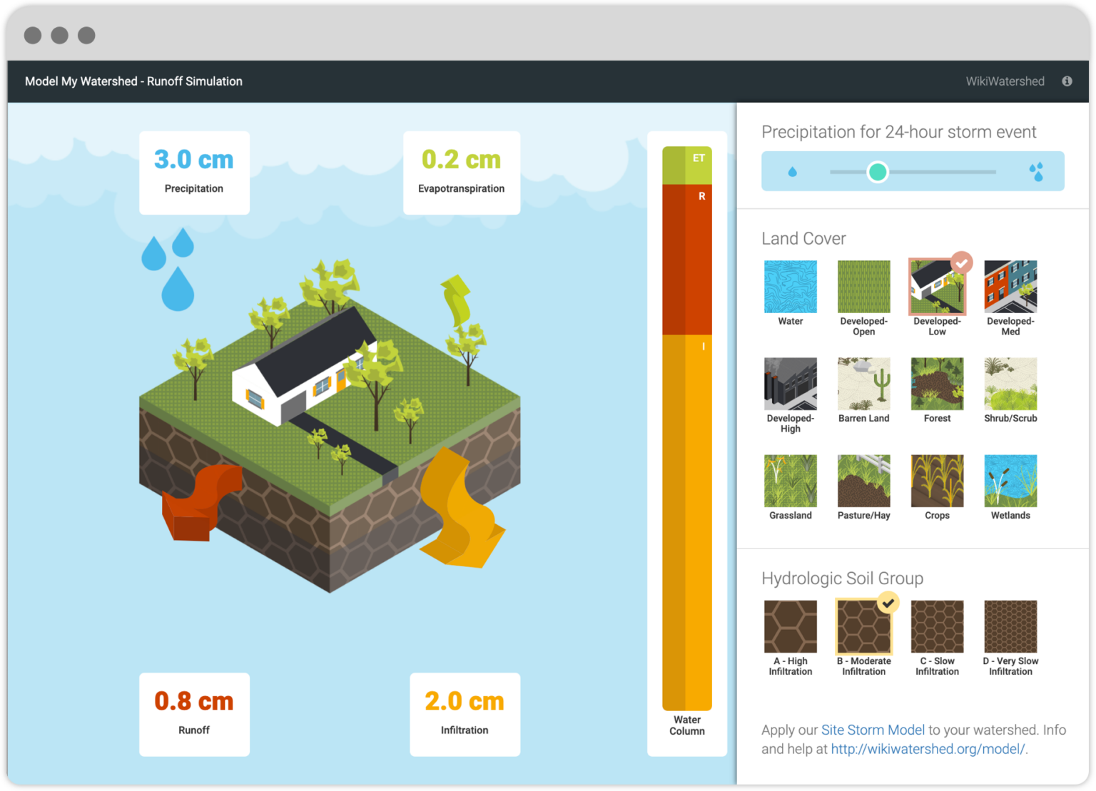 Watershed Modeling Tools Inform Science Education and Local Decision ...