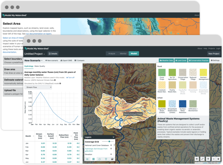 Watershed Modeling Tools Inform Science Education and Local Decision ...