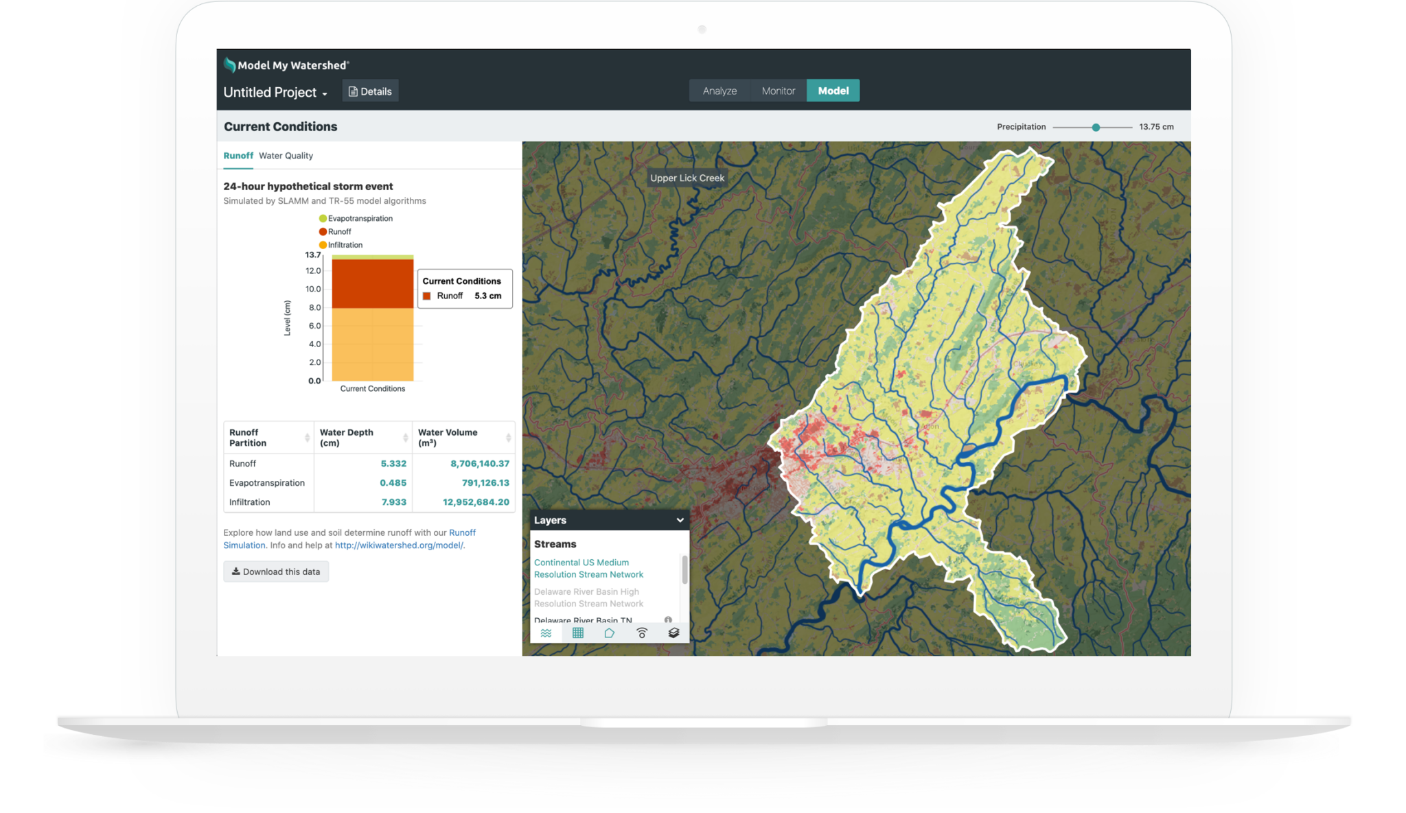 Watershed Modeling Tools Inform Science Education And Local Decision